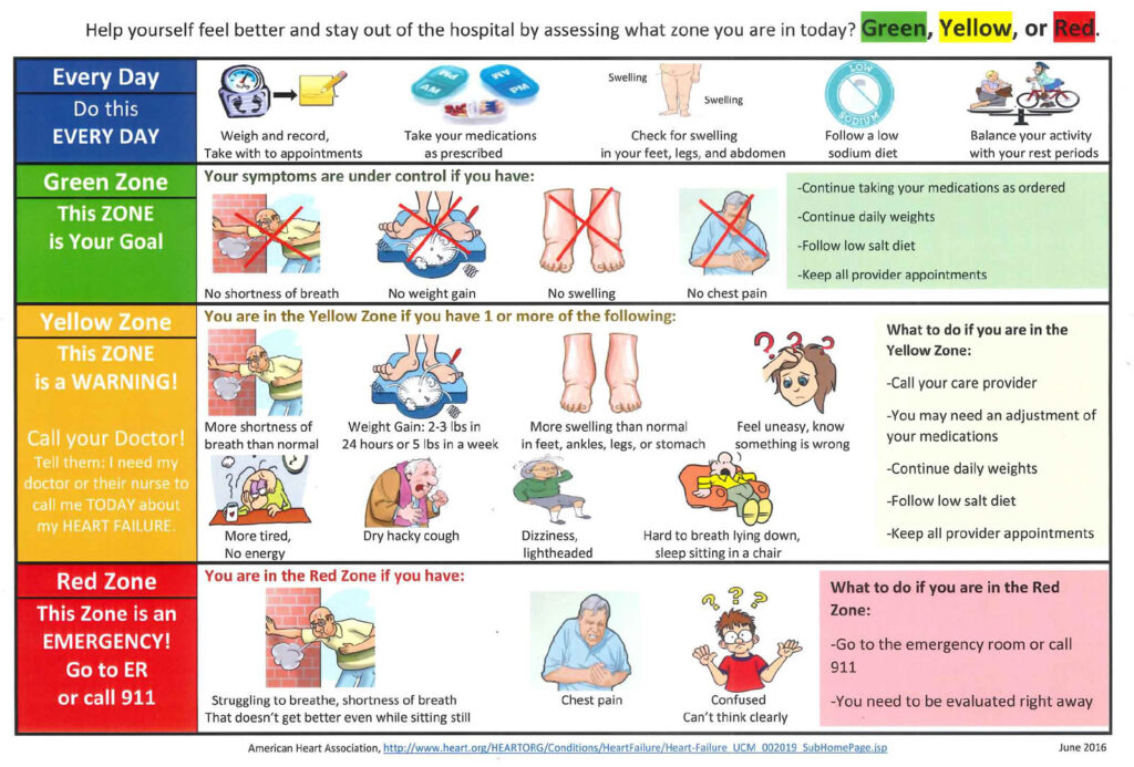 Oregon Heart Center - Heart Failure Clinic